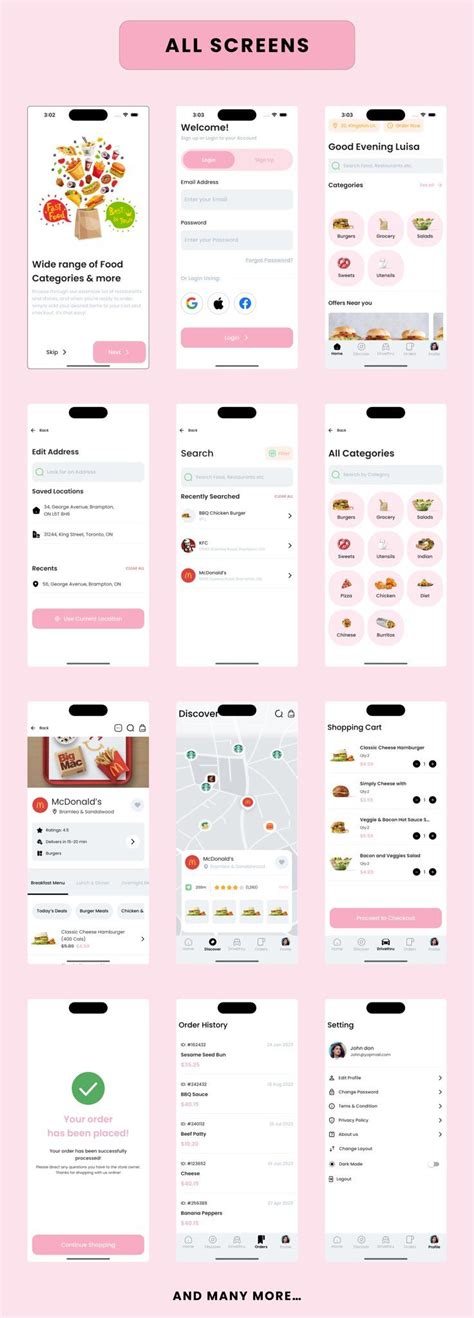 meals app flutter mobile app template code market