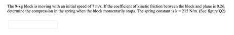 Solved The Kg Block Is Moving With An Initial Speed Of Chegg
