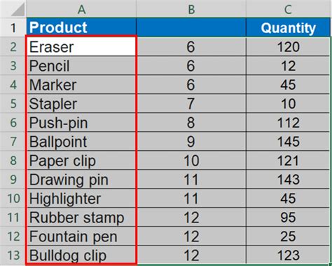 How To Sort By Length In Excel Easy Ways