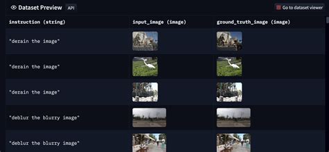 Sayakpaulsample Datasets At Main