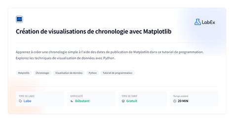 Créer Une Chronologie Avec Les Publications De Matplotlib Visualisation De Données Labex