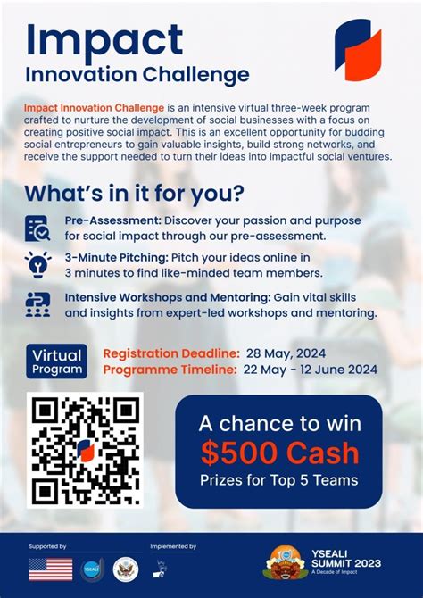 Thet Yadanar Htike On Linkedin Innovationchallenge Smartskyfarms Iot Teamwork Agriculturetech