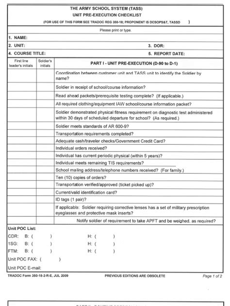 Pre Execution Checklist Pdf