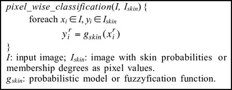 Pixel Wise Classification Algorithm Download Scientific Diagram