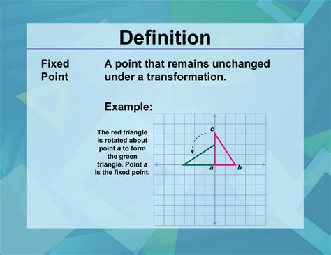 Definition Transformations Fixed Point Media4math