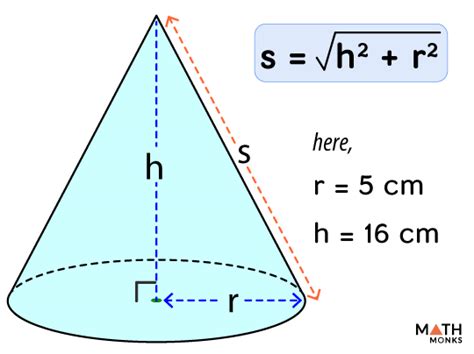 How To Find The Height Of A Cone With Formulas Examples And Diagrams
