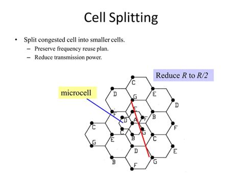 Improving Coverage And Capacity In Cellular Systems Pdf