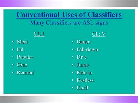 Perspectives Used To Describe Objects In Asl Signing Naturally