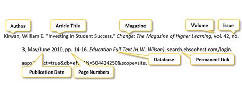 Article Or Class Handout MLA Style Research Citation Class Guides At University Of