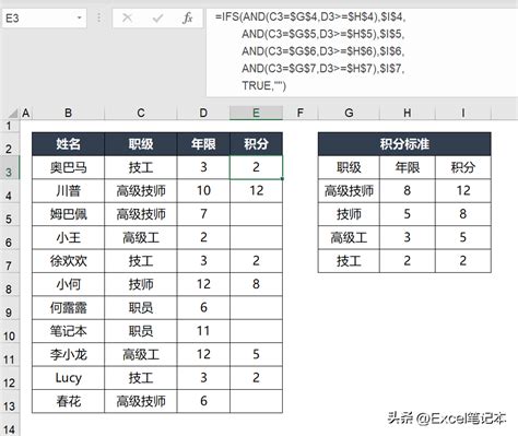 Excel函数ifs的使用方法(excel函数if和ifs的区别详解) 天天办公网 Excel函数ifs的使用方法(excel函数if和ifs的区别详解) 天天办公网