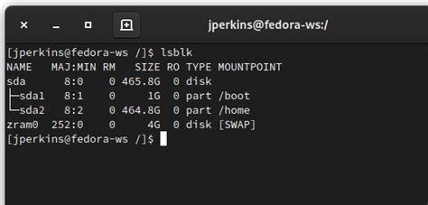 Understanding The Linux Virtual Directory Structure Make Tech Easier