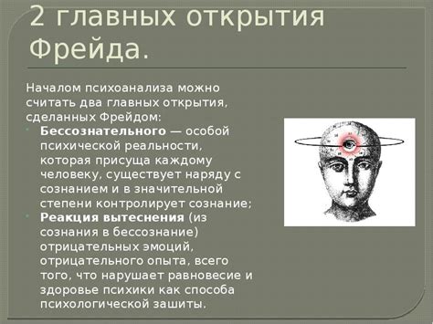 Философия психоанализа З Фрейд К Г Юнг Э Фромм