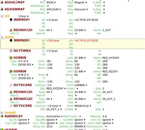The Error Of Irrprofi When Using Conditional Statements Scoring Fluka User Forum