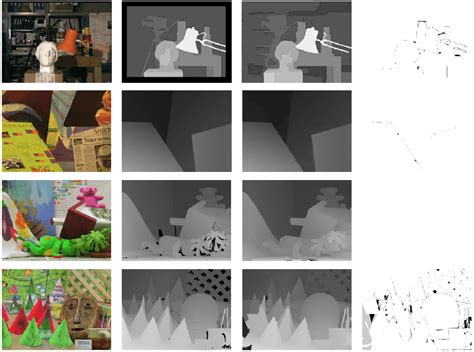 Experimental Results From The Stereo Matching Algorithm By Wang And Download Scientific