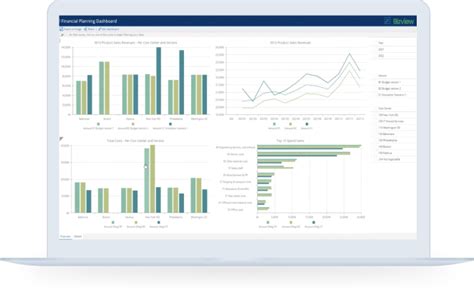 Platform Live Insightsoftware