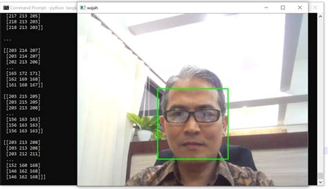 Central Limit Theorem Sedikit Contoh Sederhana By Rb Fajriya Hakim