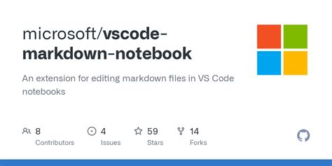 Github Microsoftvscode Markdown Notebook An Extension For Editing Markdown Files In Vs Code