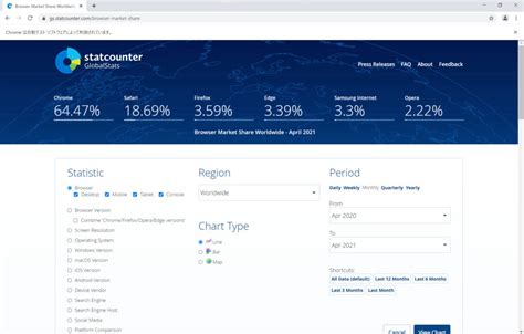 テスト自動化Python selenium 簡単スクリプト自動実行 pyinstallerタスクスケジューラSusakiWorks