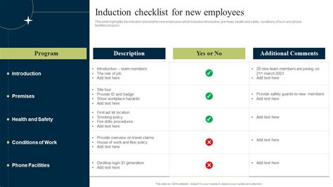 New Staff Onboarding Program Induction Checklist For New Employees