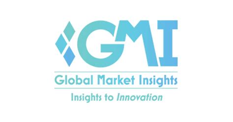 An Overview Of Global Market Insights Your Top Questions Answered