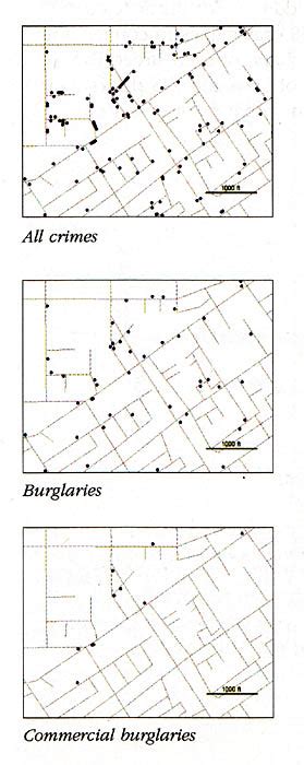 Setting Up A GIS Project