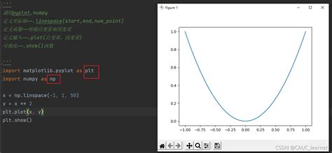莫凡python Matplotlib Class1python徐莫凡 Csdn博客