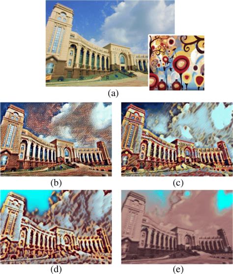 The Analysis Results Of Vgg16 Loss Network A Content And Style Images Download Scientific