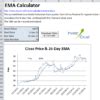 How To Calculate EMA In Excel