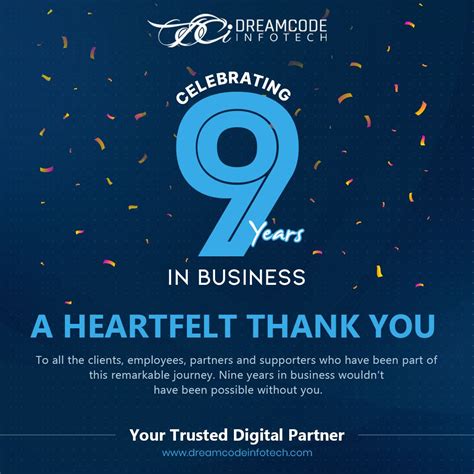 Dreamcode Infotech On Linkedin It All Began In 2015 And We Have Come A Long Way Since Then