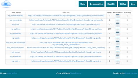 automatic api rest interactúa con tu base de datos en cualquier plataforma