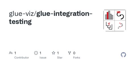 GitHub Glue Viz Glue Integration Testing