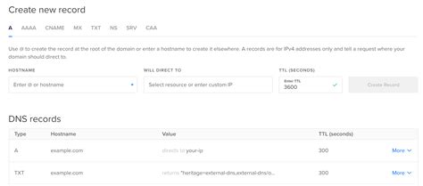 How To Automatically Manage Dns Records From Digitalocean Kubernetes