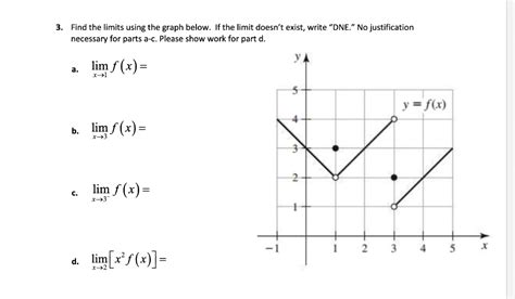 Solved Find The Limits Using The Graph Below If The Chegg