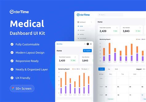 10 Modern Order Analytics Dashboard Ui Kit Boost Your Insights