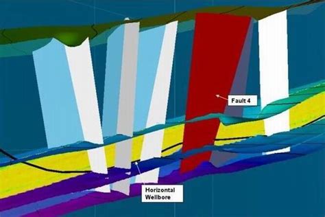 科学网测井新技术 包德洲的博文