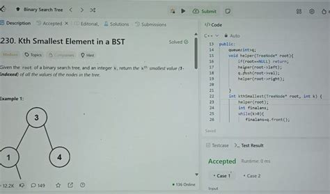 30daysofcode Dsa Heaps Binarysearchtree Leetcode Codingchallenge