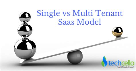 Single Vs Multi Tenant Saas Model