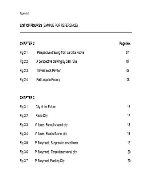 Appendix 7list Of Figures Pdf
