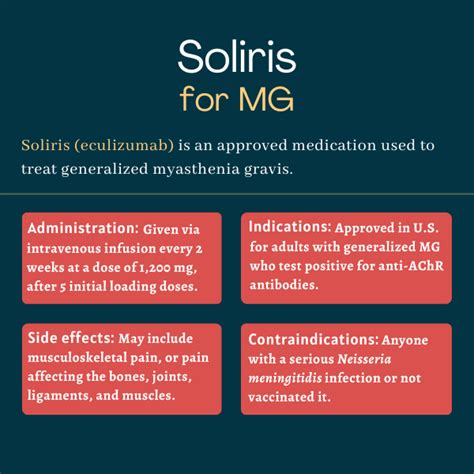 Soliris Eculizumab For Myasthenia Gravis Myasthenia Gravis News