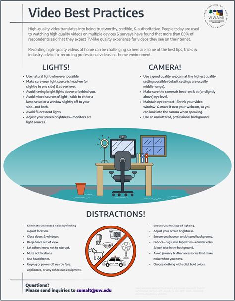 remote recording best practices uw school of medicine academic and learning technologies