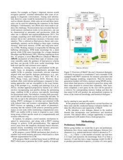 Memory Augmented LLM Personalization With Short And Long Term Memory Coordination DeepAI