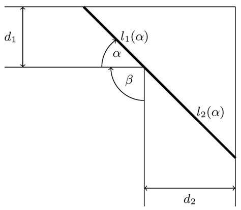 Appliedmath An Open Access Journal From Mdpi
