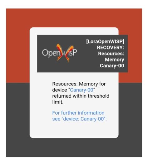 Email Notification Email Not Responsive · Issue 37 · Openwispopenwisp Notifications · Github