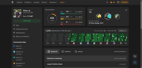 Day 260 Of Leetcodechallenge Abhay Raj Posted On The Topic Linkedin