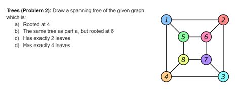 Solved Trees Problem Draw A Spanning Tree Of The Given Chegg Com