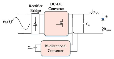 Parallel Type Of Ripple Cancellation Circuit Diagram [19] Download Scientific Diagram