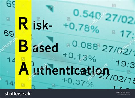 Acronym Rba Riskbased Authentication Stock Illustration 494131654