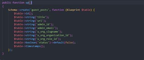 How Do Check Current Dynamic Request Is Broken In Laravel DataOps
