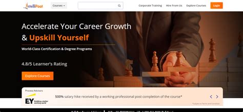 Intellipaat Data Science Course Review Truth Unveiled 2024