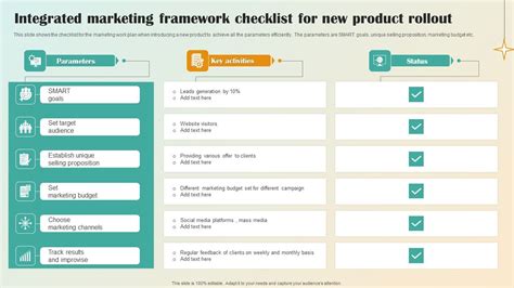 Integrated Marketing Framework Checklist For New Product Rollout